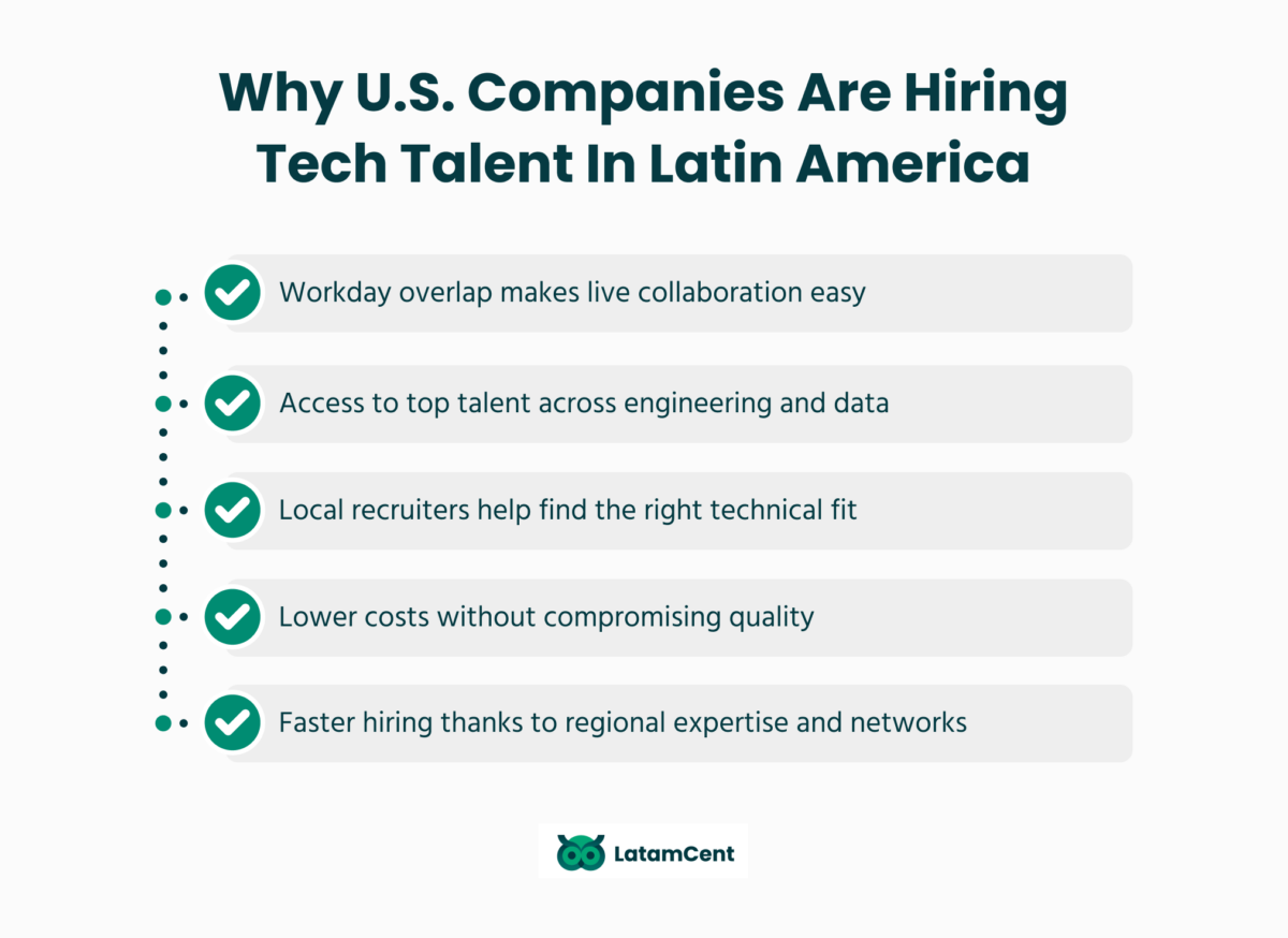 Top 12 IT Recruiting Companies For Tech Talent in Latin America | LatamCent